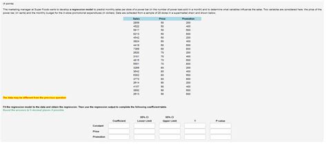 Solved Fit The Regression Model To The Data And Obtain The Chegg