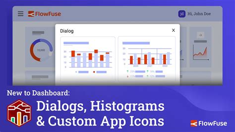 Dashboard Blog • Flowfuse