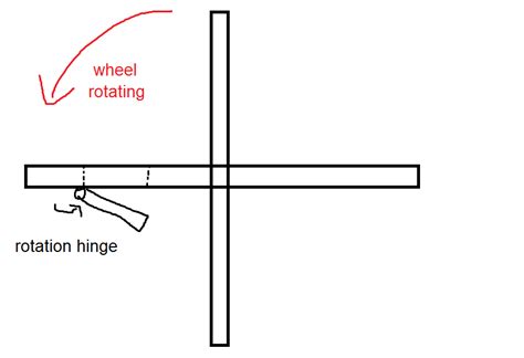 Python Manim Video Animation Does Not Work In Rendered Quarto Blog Stack Overflow