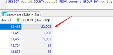 在mysql中在in里面符合条件的数据大约占40 就会走索引浅析 侯体宗的博客