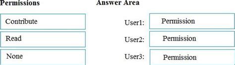 Deploying Sharepoint Server Hybrid Ms 301 Questions Valid It Exam Dumps Questions