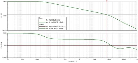 TINA Spice LMP Voltage Control Current Source Overshoot Amplifiers Forum Amplifiers