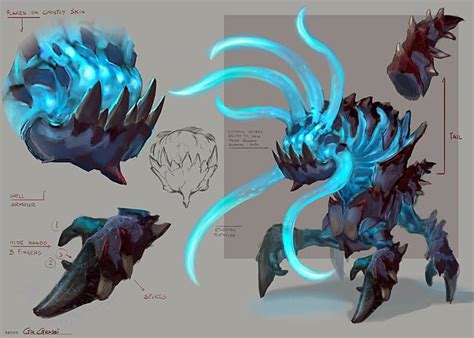 Pin By Haggai Wolverbeard On Mnster Creative Monster Concept Art