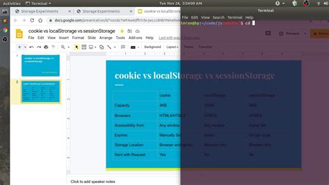 Javascript Cookies Vs Local Storage Vs Session Localstorage Cookies