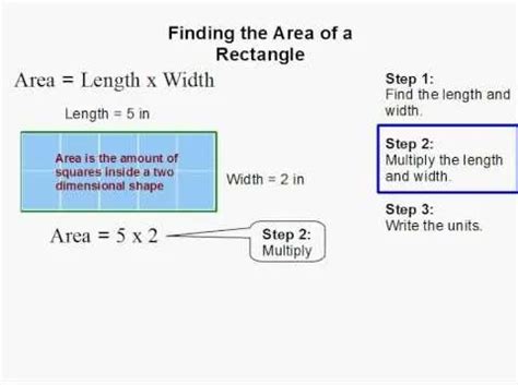 How To Find The Area Of A Rectangle Math WonderHowTo