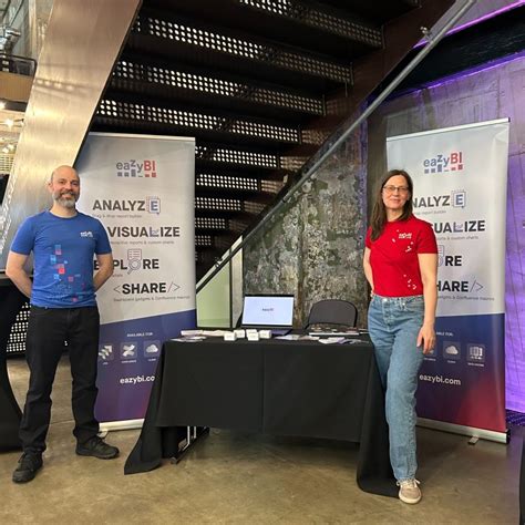 Jira Confluence Eazybi