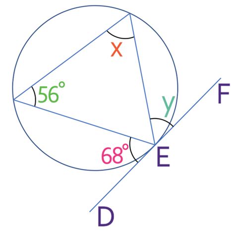4 8 h alternate segment theorem circle theorems edexcel gcse maths