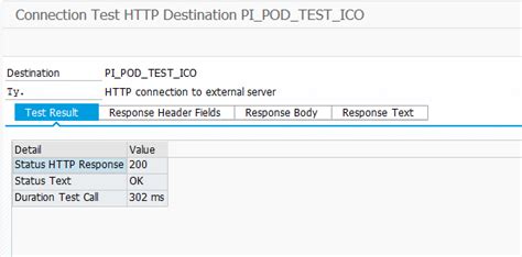 Testing Sap Pi Interfaces In Abap Part Ii Sap Community
