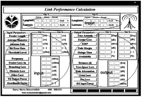 Link Performance Calculation Design Presentation Presentation Of Path