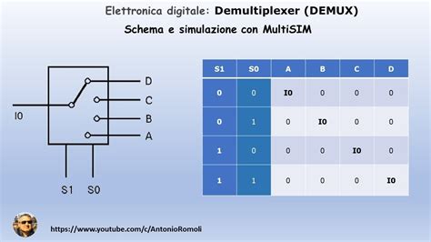 Multisim Schema E Simulazione Di Un Demultiplexer Demux Youtube