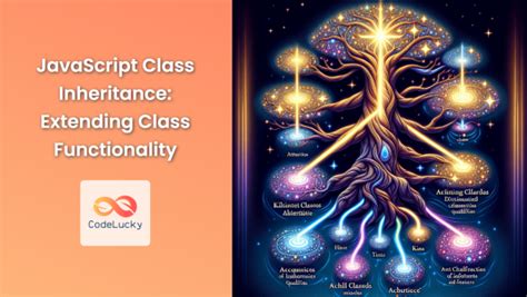 Javascript Class Super Keyword Calling Superclass Constructors Codelucky