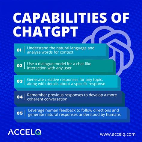 Accelq On Linkedin Accelq Chatgpt Languageprocessing Chatbot Chatbots Testing