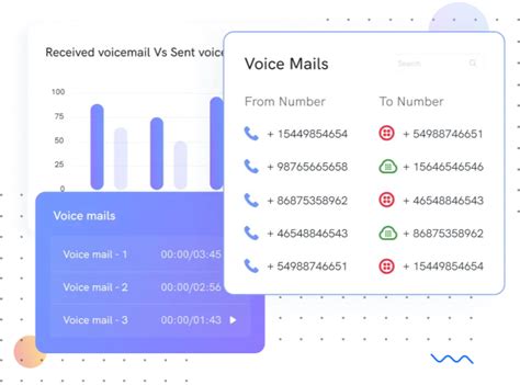 customize audio playback with sound board pbxplus by 500apps