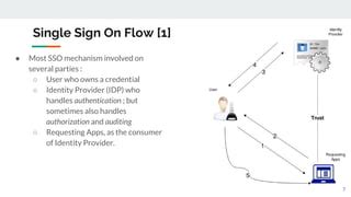 Single Sign On SSO Services With Free Open Source Software PPT