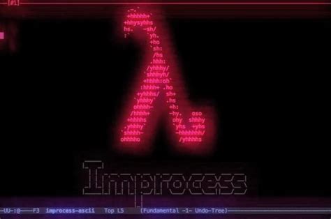 making music in emacs r emacs
