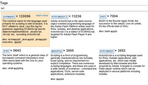 Improved Tagging Stack Overflow