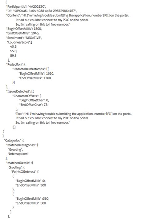 Machine Learning Based Customer Insights With Contact Lens For Amazon Connect Aws Contact Center