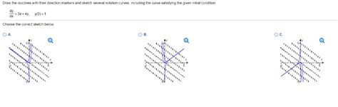 solved draw the isoclines with their direction markers and