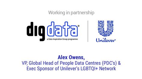 [video] The Data Inspiration Group On Linkedin Digdata Data Workexperience Unilever