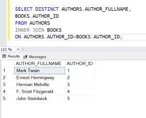 How To Use Distinct In JOIN In SQL Server DatabaseFAQs