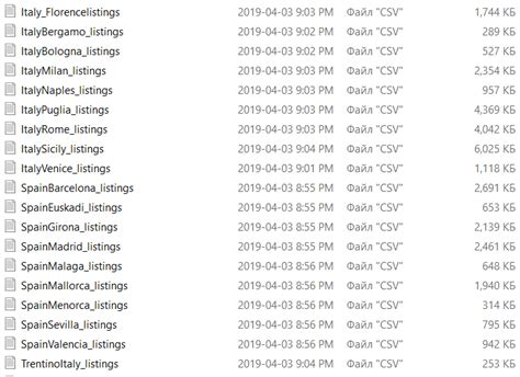 Data Bildung Yerzhan S Blog