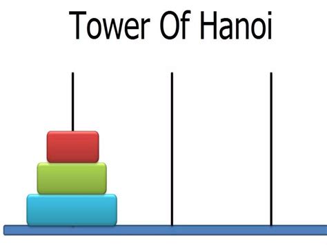 Tower Of Hanoi Pptx