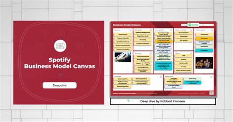 What Is Incremental Innovation Include Example And Benefits