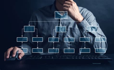 Breaking It Down The Importance Of Decomposition In Project Management