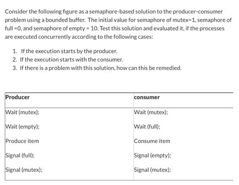 solved consider the following figure as a semaphore based