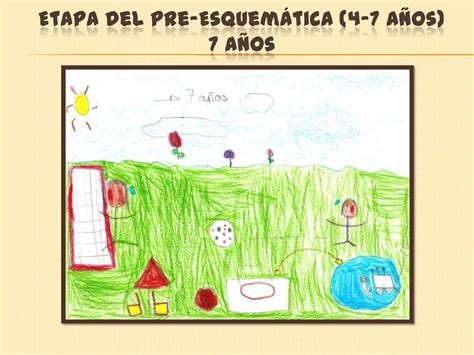 El Dibujo Infantil Significado Características Y Etapas Imagenes