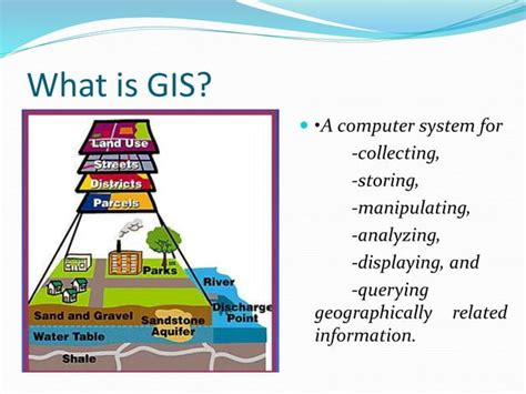 Principles Of GIS Unit 1 PDF