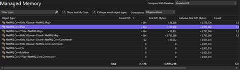 Memory Leak On Repeated Reconnection Attempts · Issue 1037 · Zeromqnetmq · Github