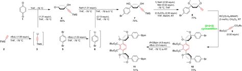 A Modular Synthesis Of Substituted Cycloparaphenylenes Kohrs 2022 Chemistry A European