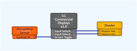 Overview Of Lg Commercial Display Q Sys Plugin Q Sys