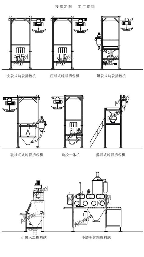 吨袋拆包机 螺旋输送机 吨包无尘卸料 Aw Yd5 报价 南京奥威环保科技设备有限公司
