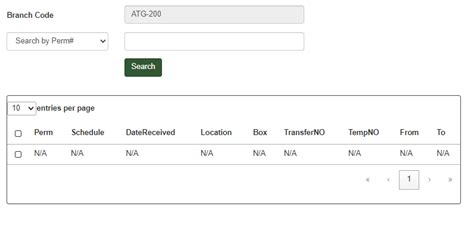 The Checkbox Feature Keeps Losing When Refreshing Data Source
