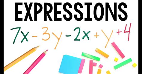 Top Tips To Teach Algebraic Expressions Make Sense Of Math
