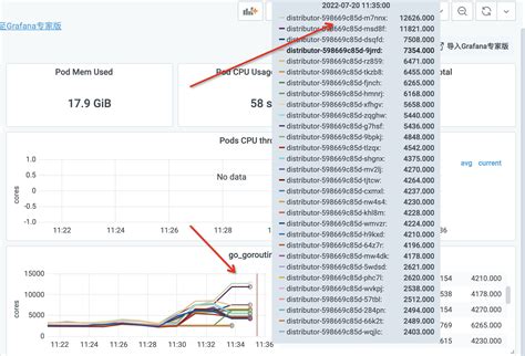 Limit Distributor There Are Too Many Distributor Goroutines · Issue