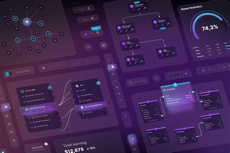 Consulting And Development Services For React Flow