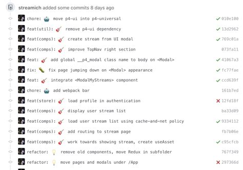 How Are You Writing A Commit Message Dev Community