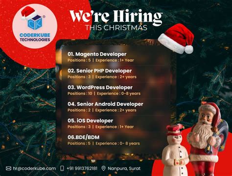 Coderkube Technologies On Linkedin Hiring Interestedcandidates Cv