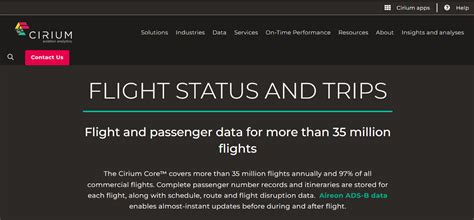 Top 5 Flight Status Apis In 2025