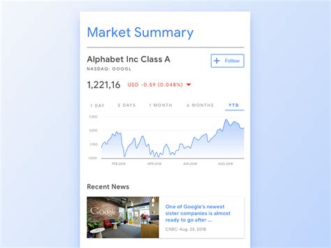 daily ui 018 analytics chart by ryan murray on dribbble