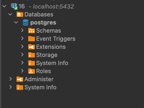 Integrating Nextjs With Postgresql Prisma In The World