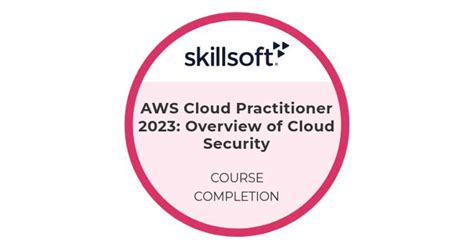 Sreyas Narayanan N On Linkedin Aws Cloud Practitioner 2023 Overview Of Cloud Security • Sreyas
