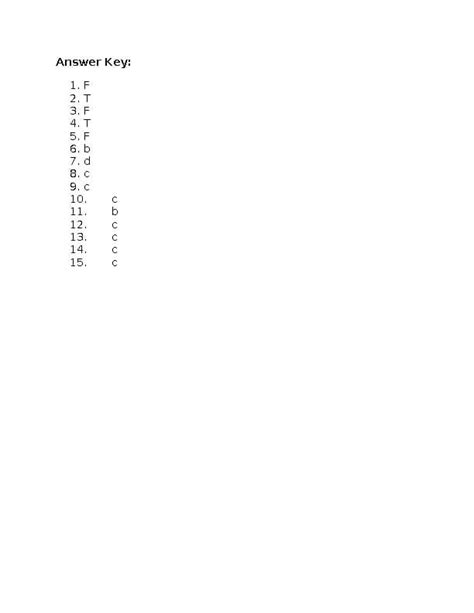 Interference And Diffraction In Physics Quiz With Answers Totally Editable