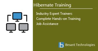 Hibernate Training In Chennai Best Hibernate Training In Chennai