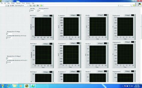 Front Panel Of Labview Application For Recording Dynamic Response Of