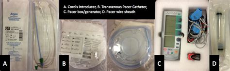 Transvenous Pacemaker Placement Part 1 The Walkthrough — Taming The Sru
