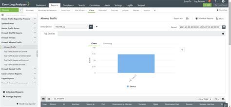 Cisco ASA Syslog Server And Analyzer EventLog Analyzer